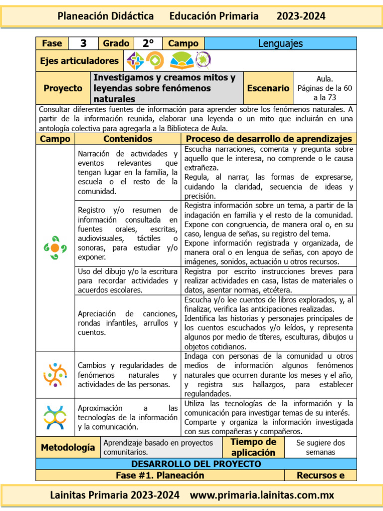 2do Grado Marzo - 04 Investigamos y Creamos Mitos y Leyendas Sobre Fenómenos Naturales (2023 ...