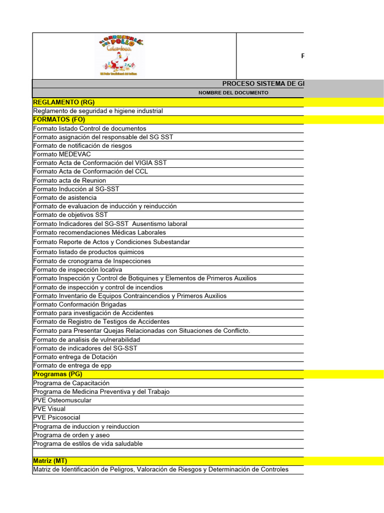 Cpc-Sst-Fo-01 Formato Listado de Control de Documentos | PDF | Medicina ...