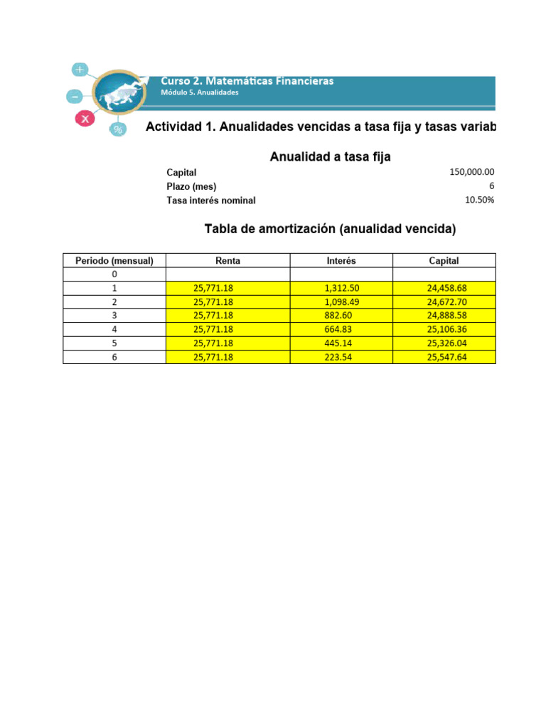 Actividad 3 Terminada | PDF | Dinero | Servicios financieros