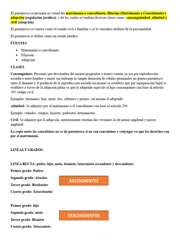 El Parentesco Se Presenta en Virtud Del Matrimonio o Concubinato CIVIL IV | PDF | Parentesco ...