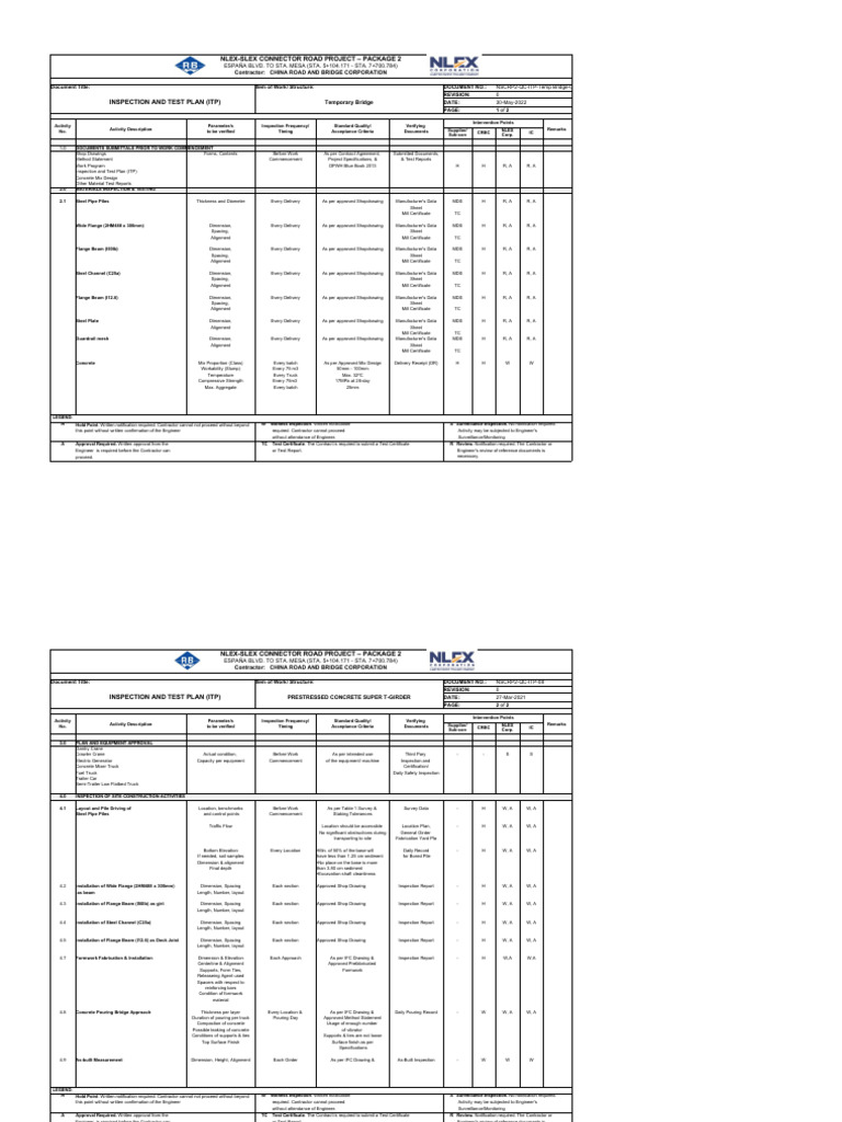 Itp Tempo Bridge Pdf Deep Foundation Building Engineering