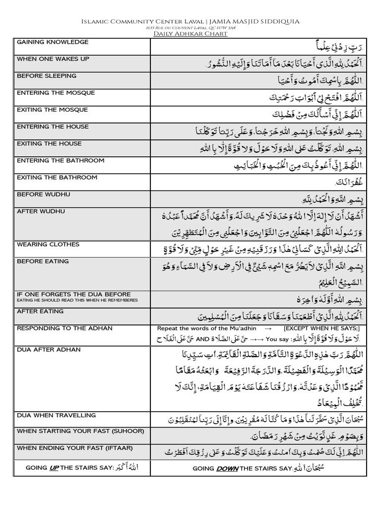 Final Adhkar Sheet (CORRECTED) | PDF