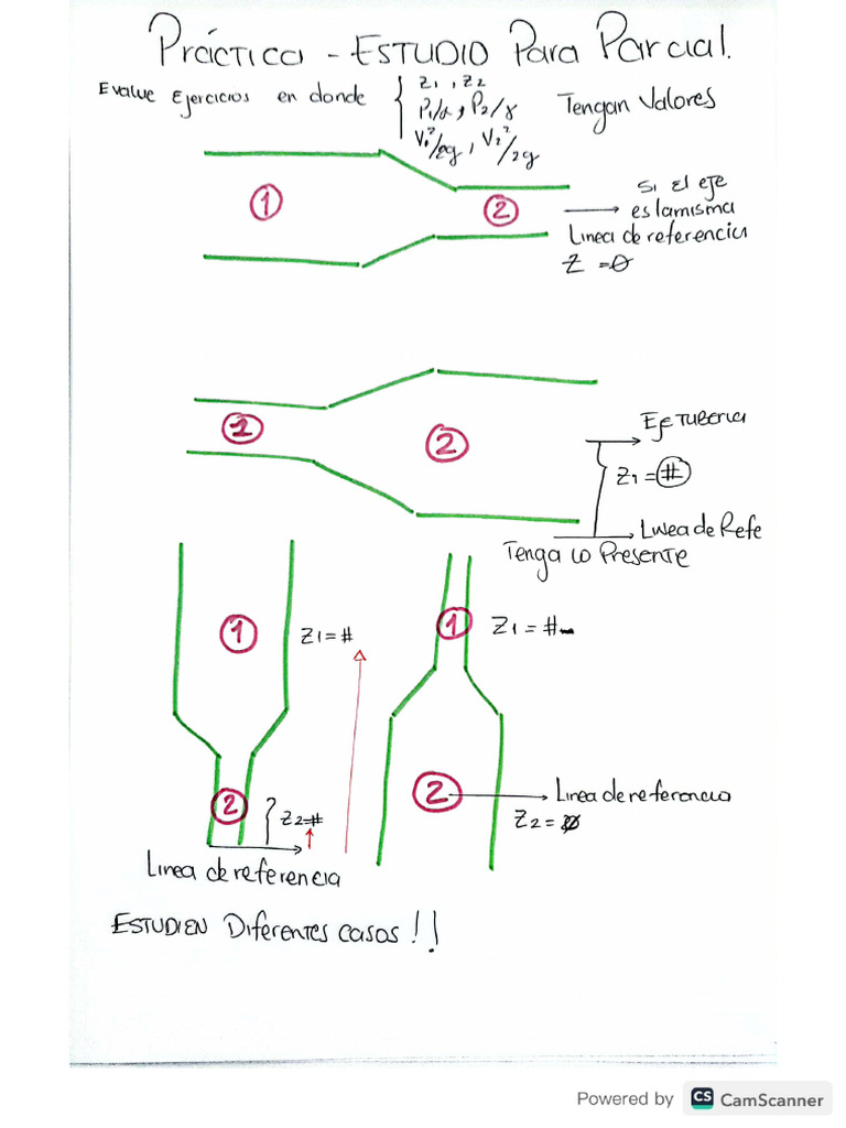 Propuesta de Ejercicios | PDF