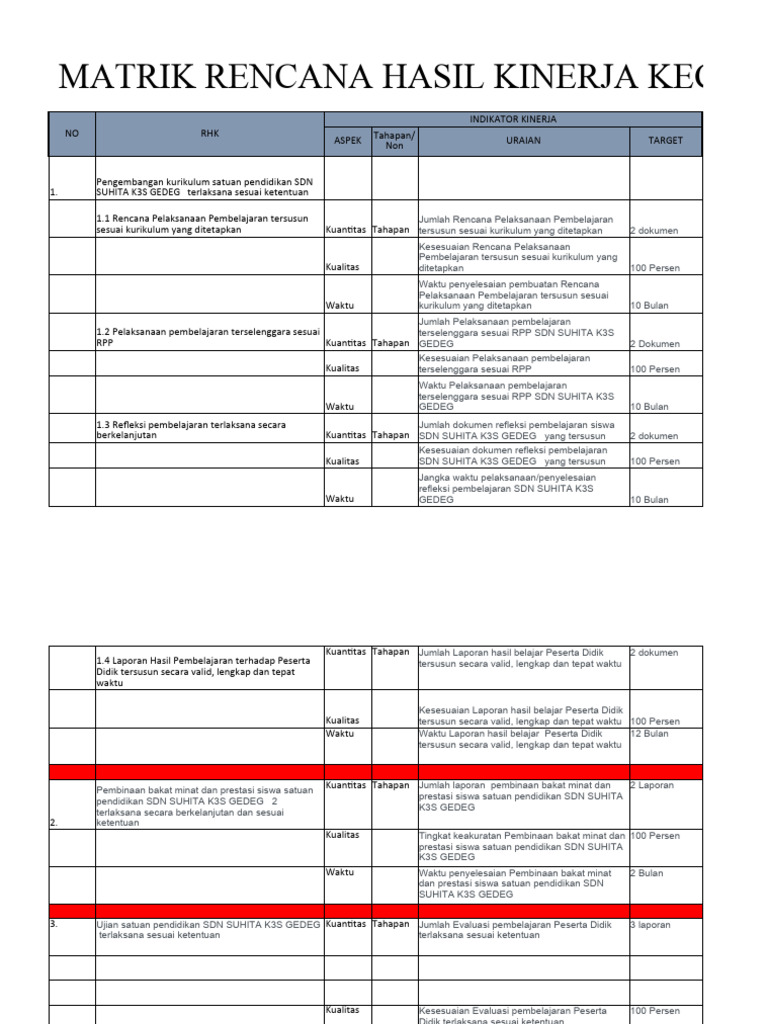 2 MATRIK SUHITA GURU - Team K3S GEDEG Ok2 | PDF