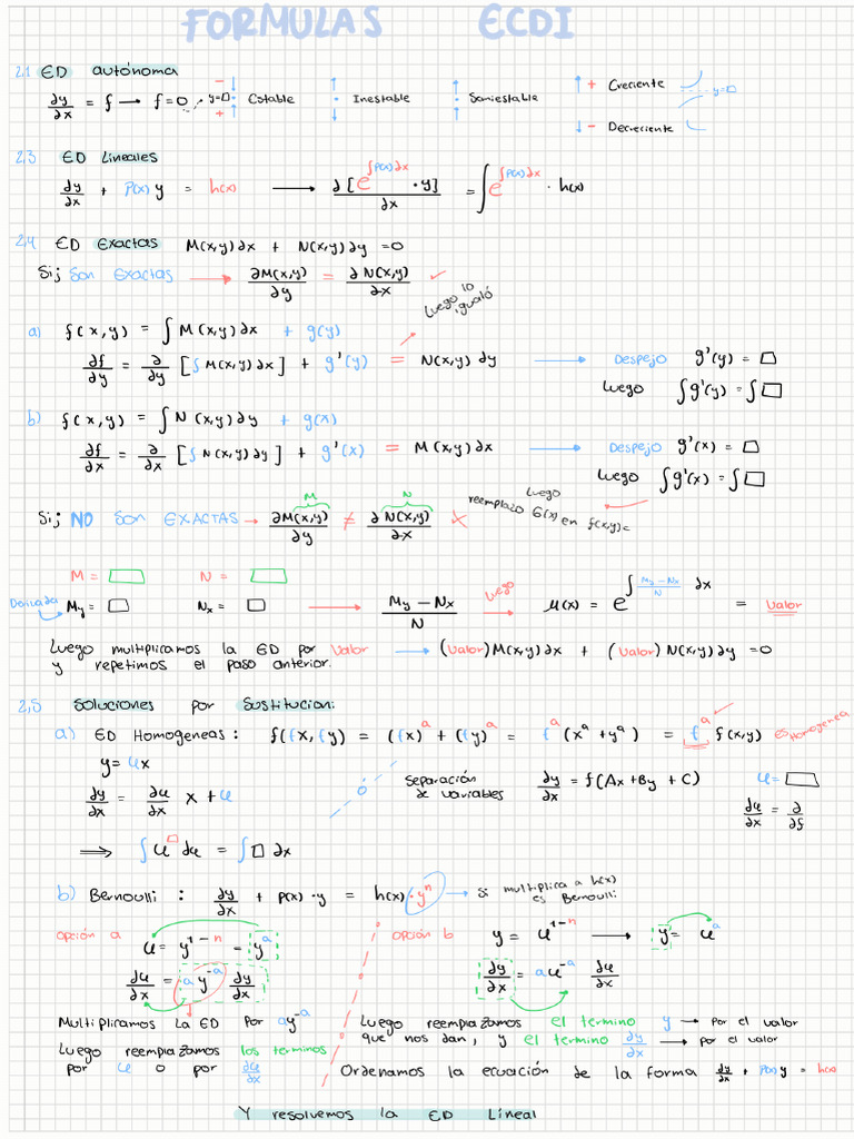 NFormulas Ev. 1 Corte | PDF