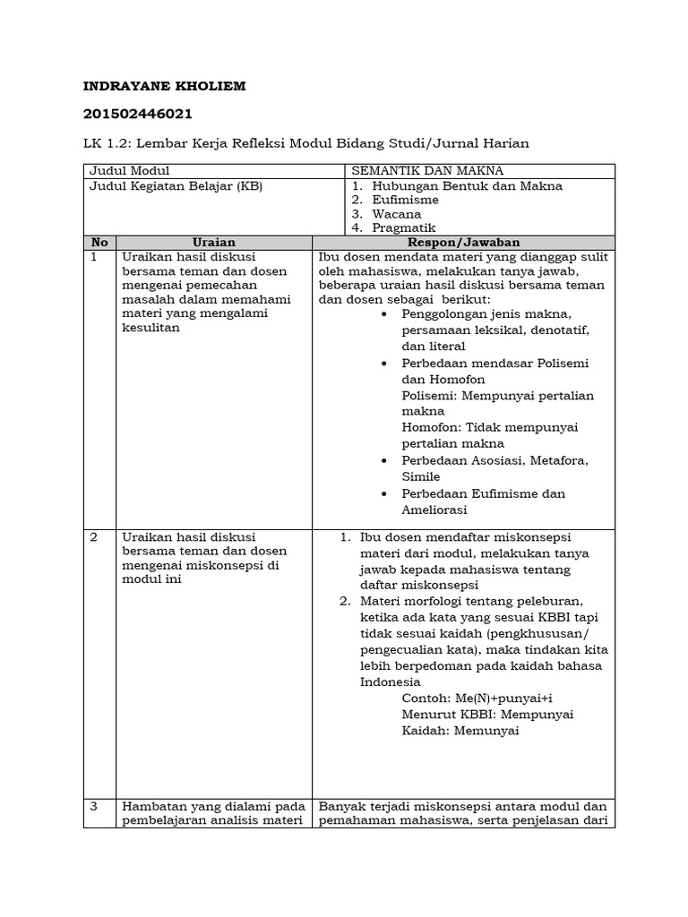 Lk 2 Modul 2 Pdf