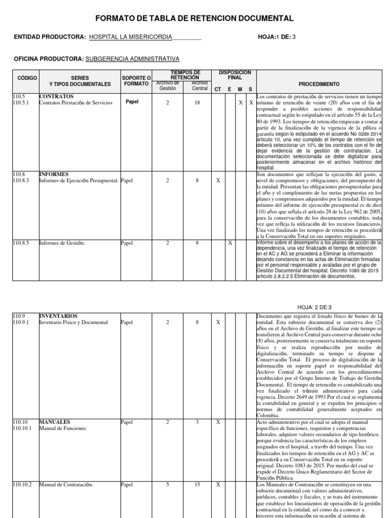 TRD Subgerencia Administrativa | PDF | Justicia | Crimen y violencia
