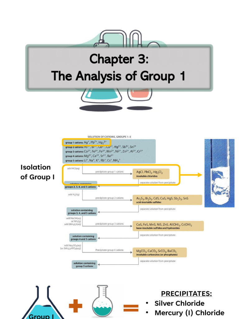 Chapter 3 - The Analysis of Group I - Lecture | PDF | Ammonia | Chloride