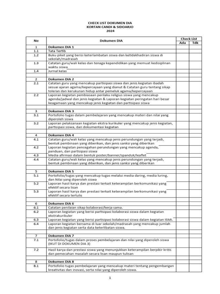 Checklist Dokumen DIA Candi Sidoarjo 2024 | PDF