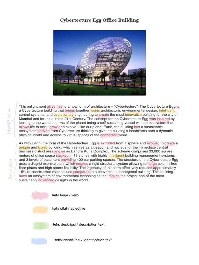 Unusual Building Descriptive Text English Task | PDF