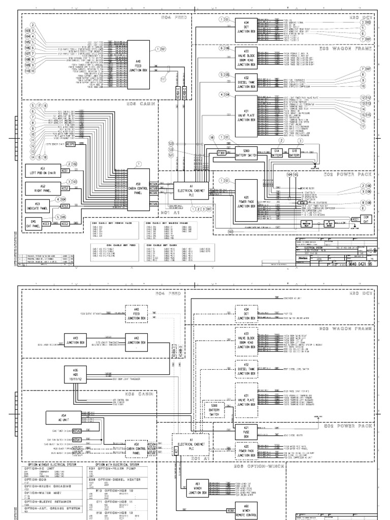 9840 0421 99 Electrical Diagram | PDF