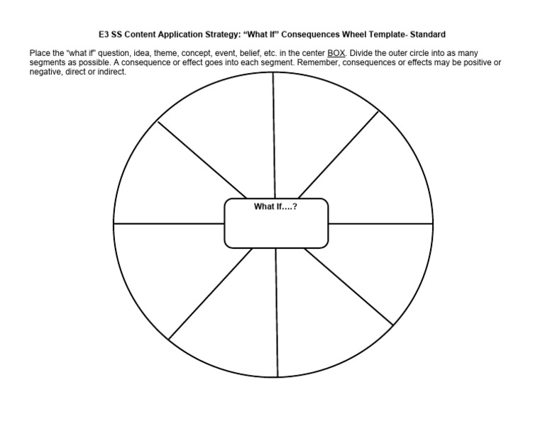 What If Consequence Wheel Template | PDF | Career & Growth
