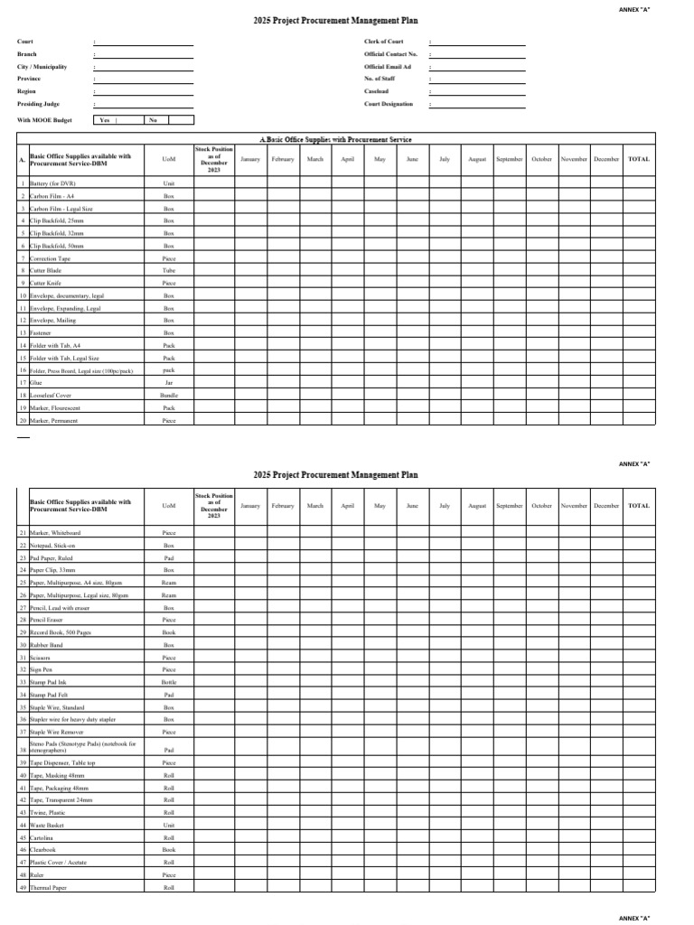 2025 PPMP Form For Lower Courts | PDF | Printer (Computing) | Usb Flash ...