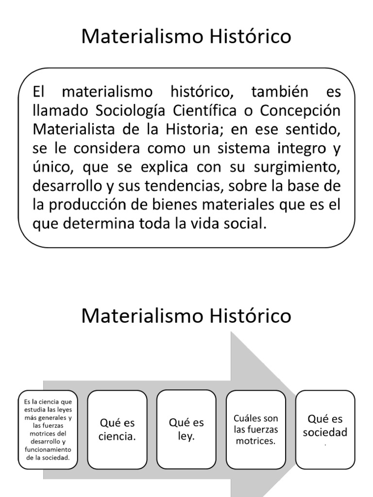 Socioeconomia Unidad 1 | PDF