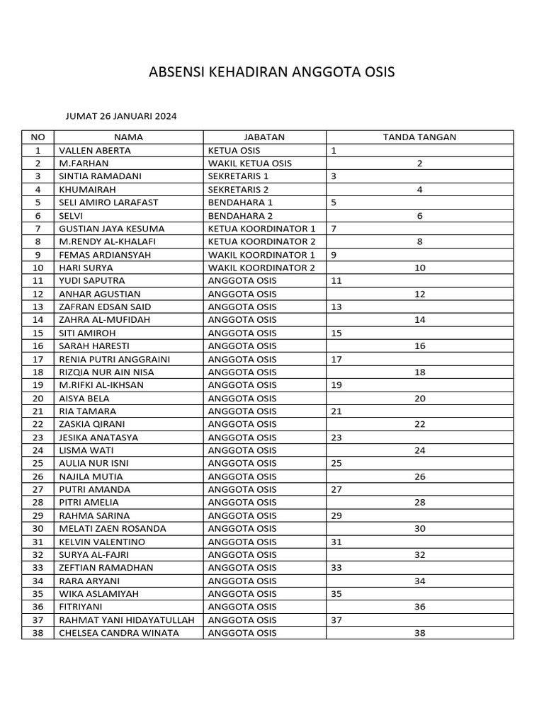 Absensi Osis | PDF