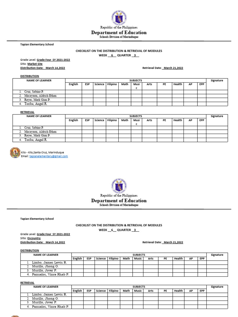 Checklist On Distribution and Retrieval of Modules g4 | PDF ...