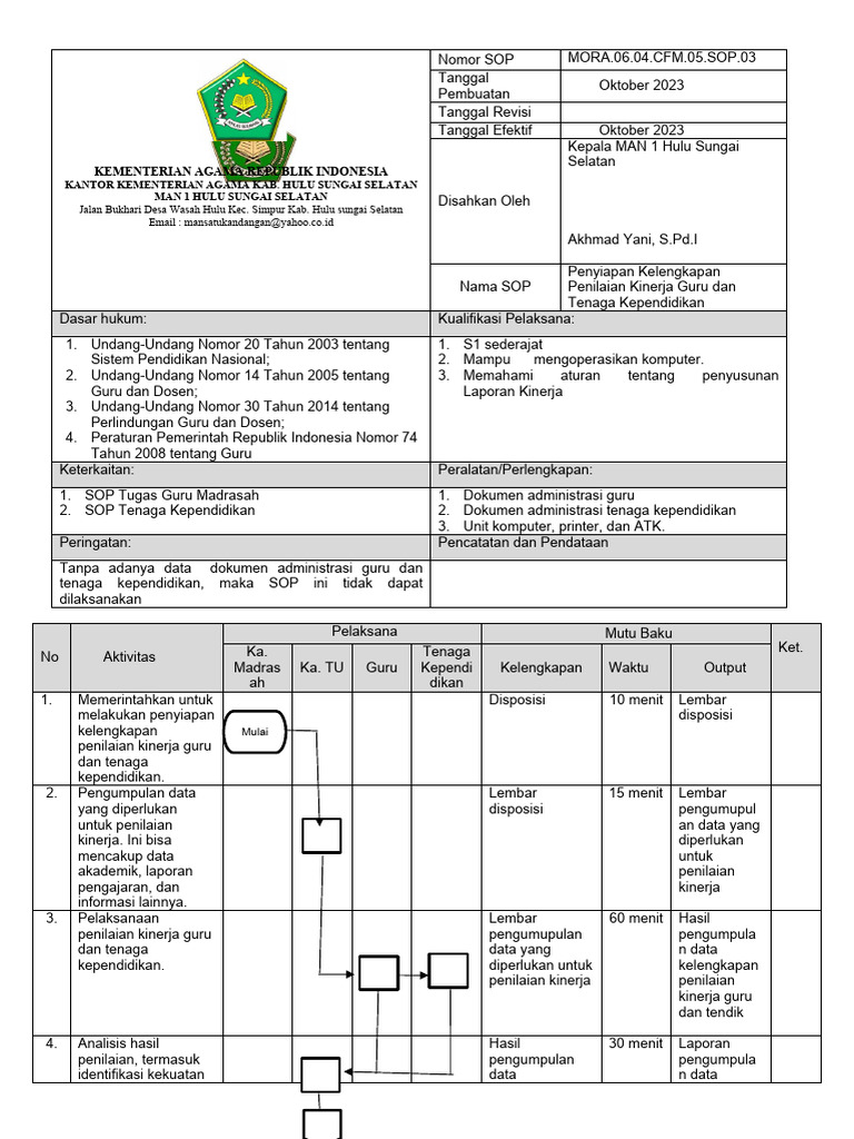 Sop Penyiapan Kelengkapan Penilaian Kinerja Guru Dan Tenaga ...