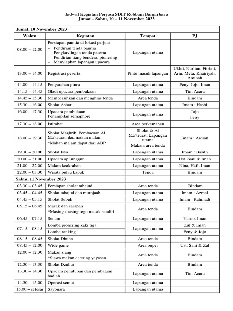 Rundown Perjusa 2023 | PDF