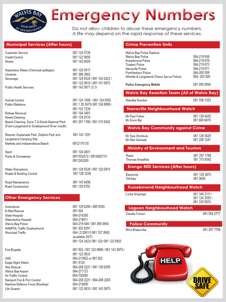 Emergency Numbers | PDF | Safety | Public Safety