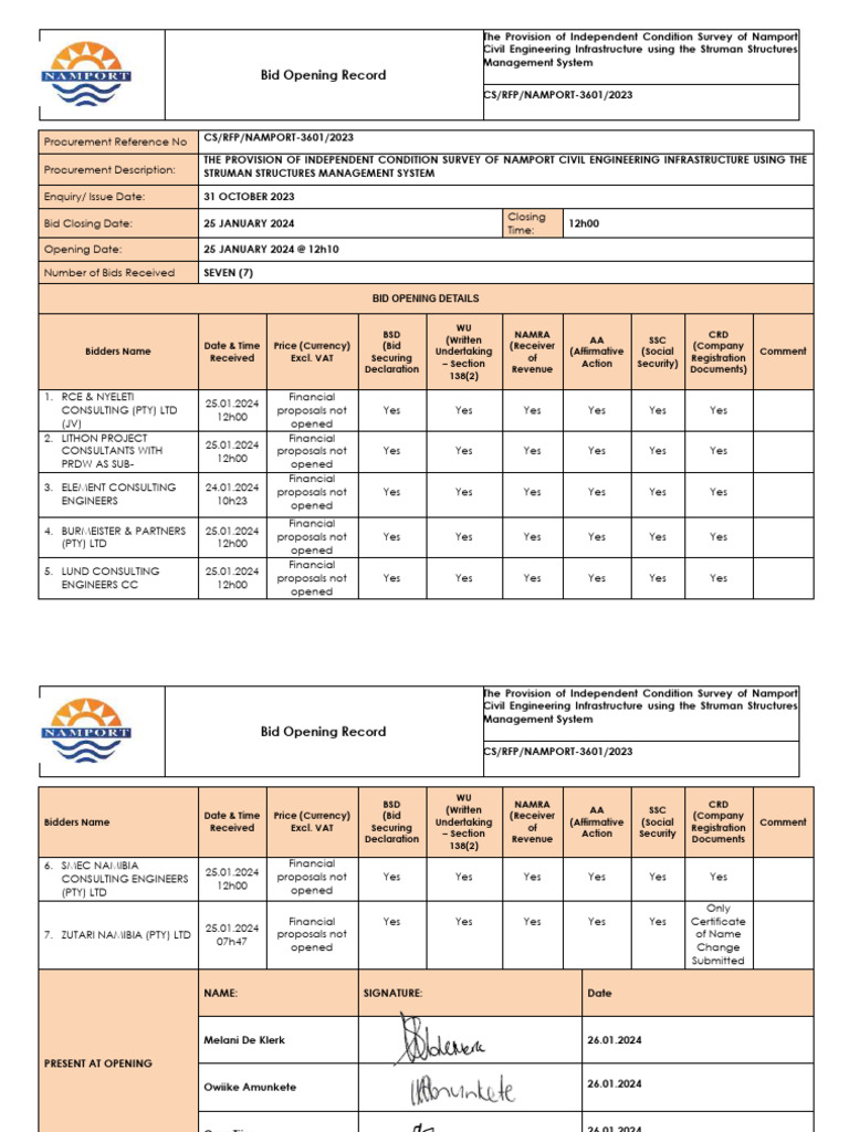 c01 - Bid Opening Report - 36012023 | PDF | Request For Proposal ...