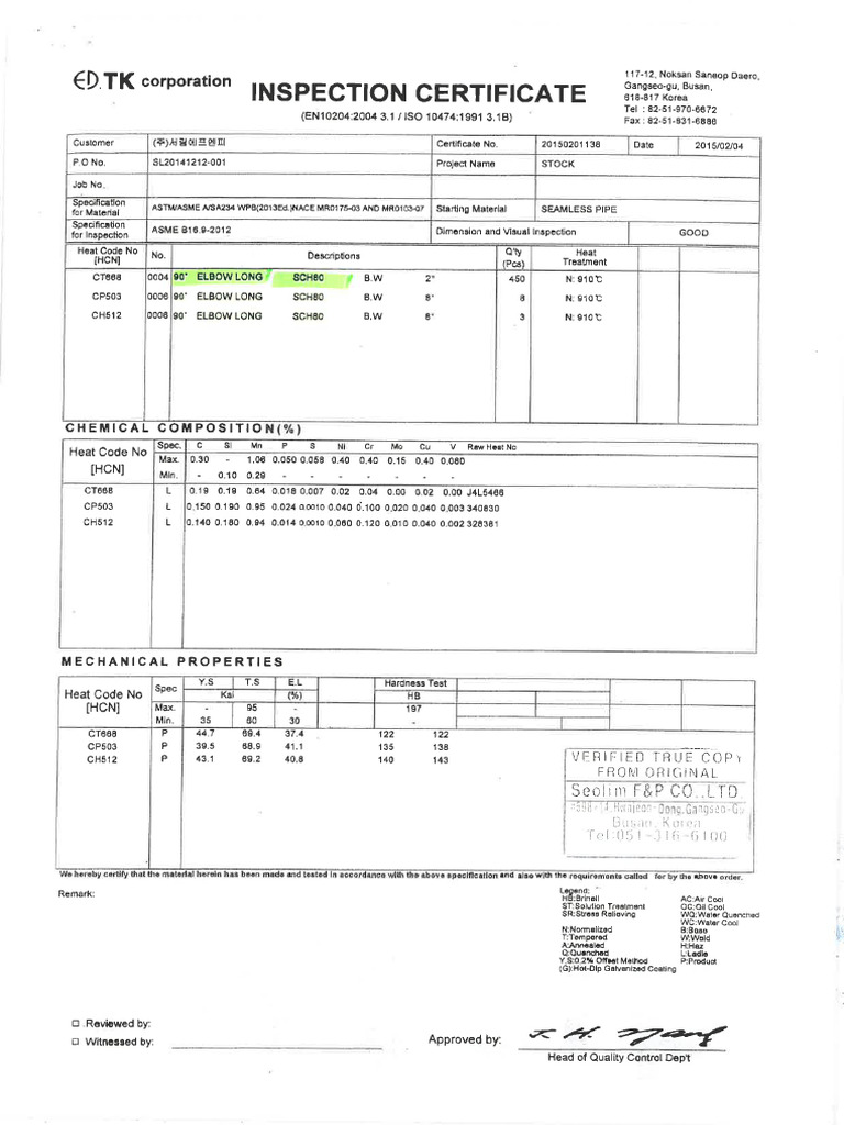 MTC (Fitting&Flanges&Pipe) - LEWA Skid | PDF