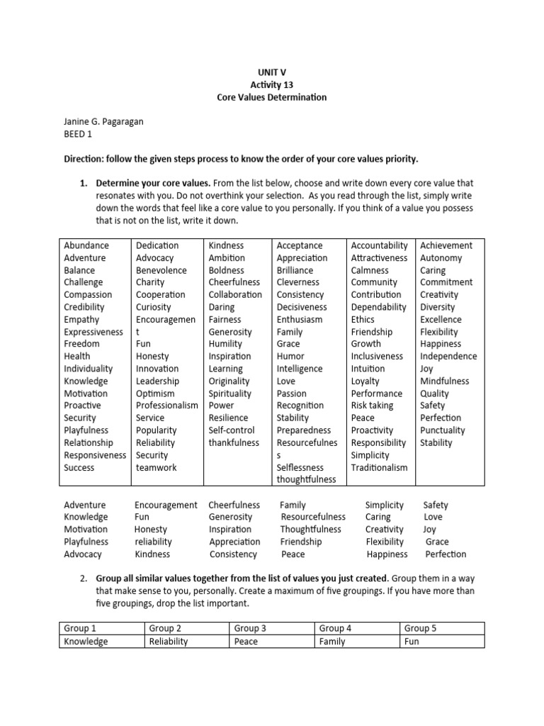 Unit V-Unit Vii - Pagaragan | PDF | Altruism | Creativity