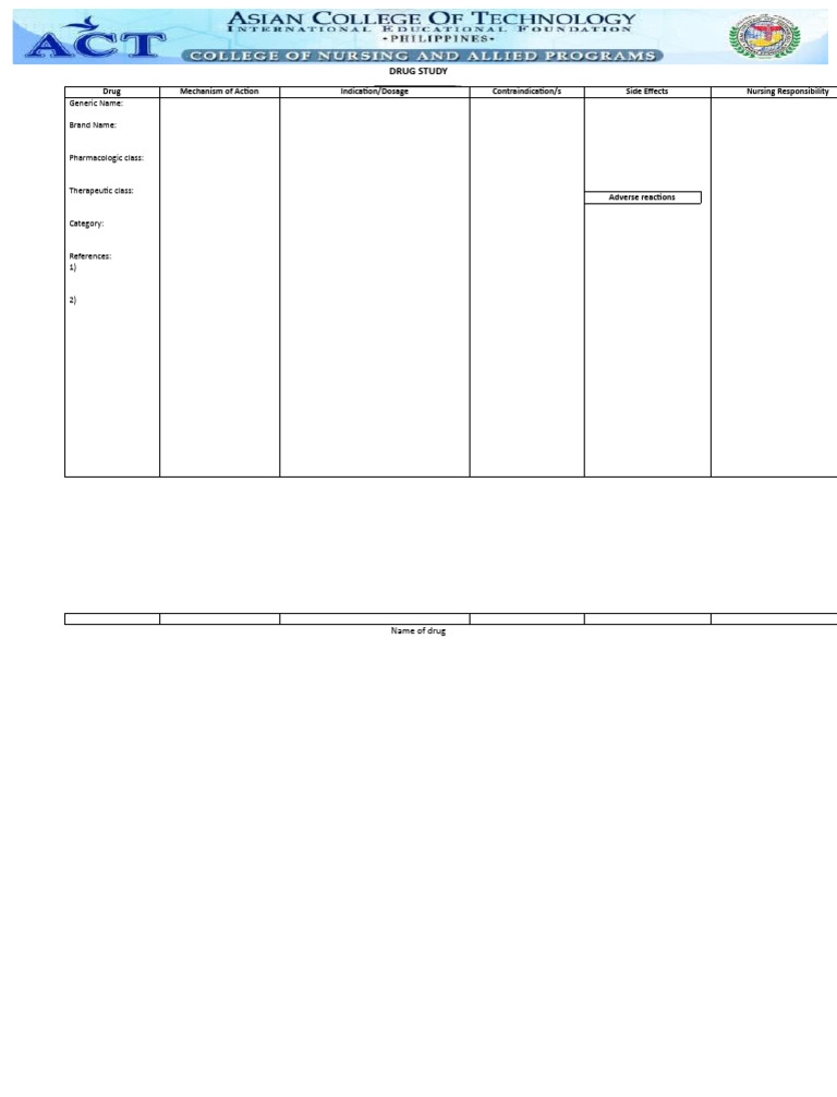 Drug Study Format | PDF