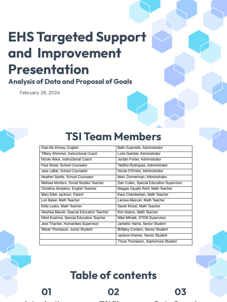 EHS TSI Board Presentation.2.26.2024 | PDF | Educational Assessment ...