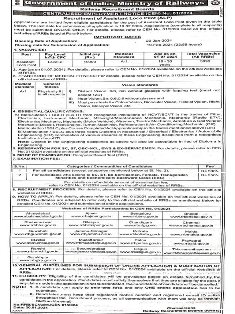 RRB | PDF