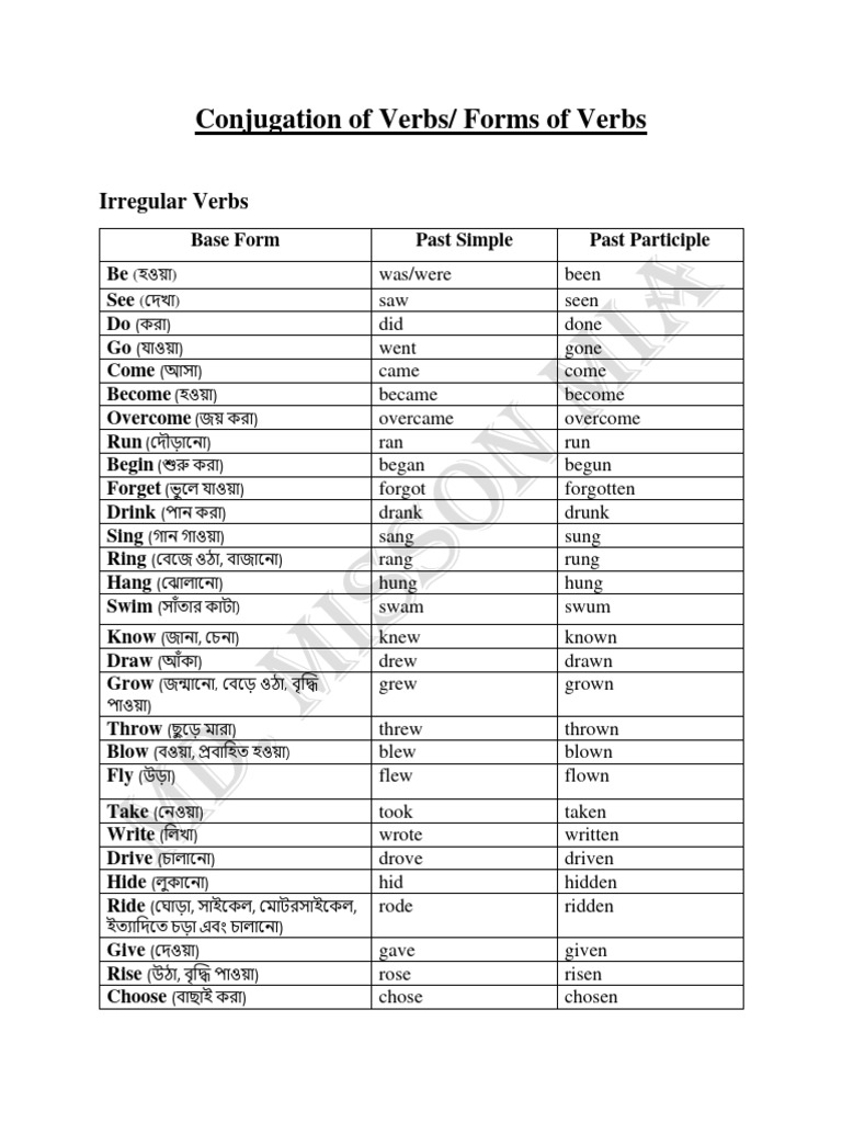 Conjugation of Irregular Verbs-1 | PDF