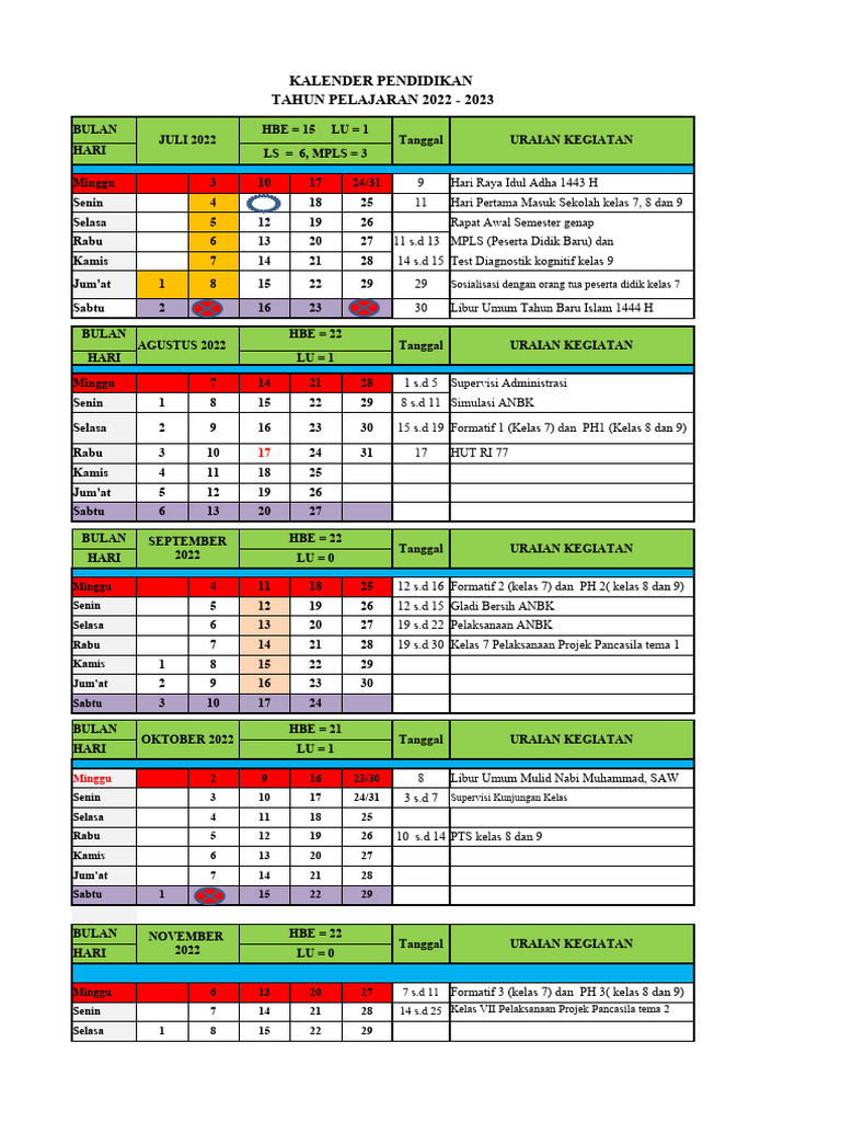Kaldik, R. Minggu Efekttif, Prota, Dan Prosem Kelas 8 Tahun 2022-2023 | PDF