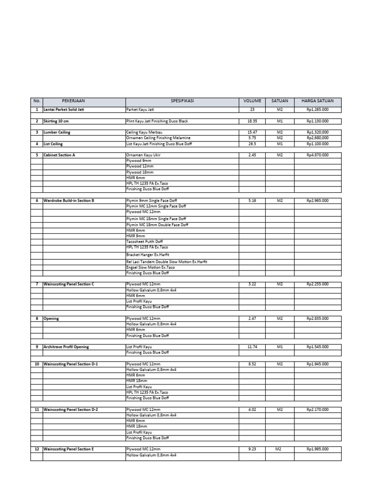 QUOTATION | PDF | Woodworking | Building Engineering