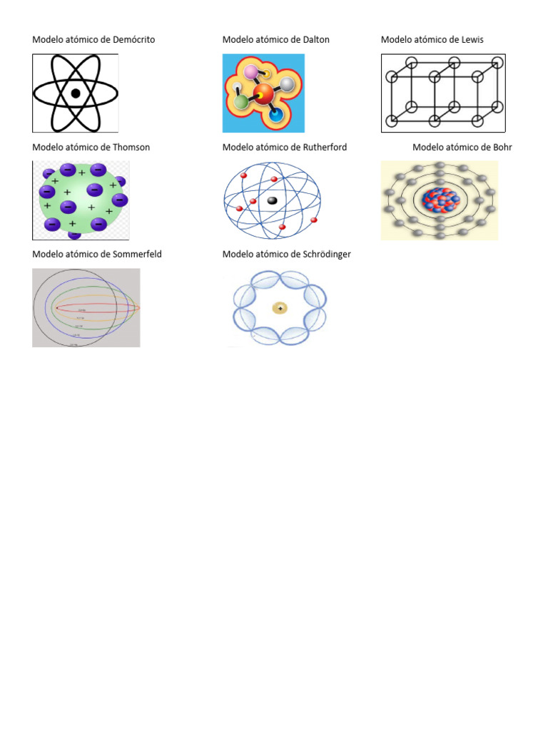 Modelos Atomicos Imagenes | PDF