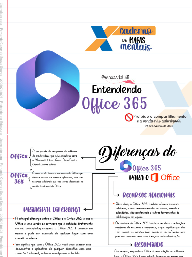 1caixa2024 Entendendo o Office 365 | PDF | Microsoft Office | Microsoft ...