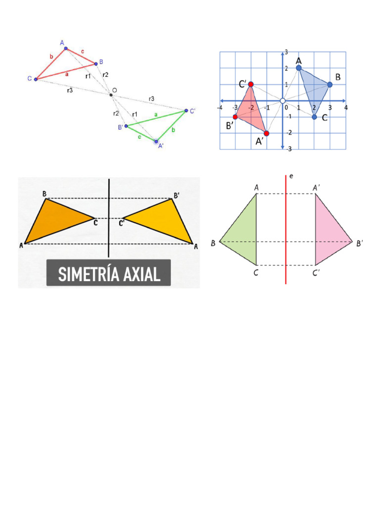 Imagenes Simetria | PDF