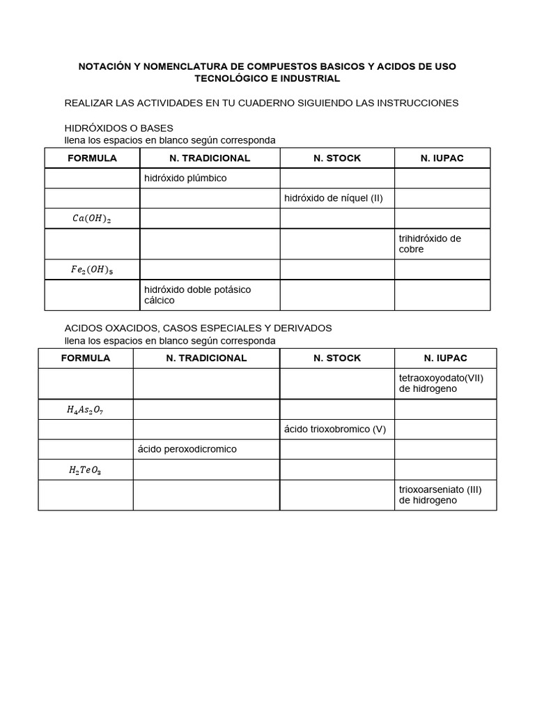 Notación Y Nomenclatura de Compuestos Basicos Y Acidos de Uso ...