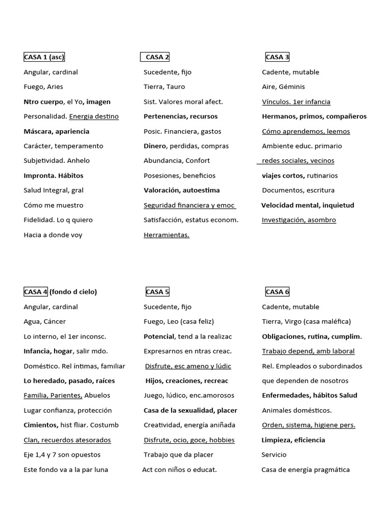 Raíces Ancestrales y Autoconocimiento | PDF | Relaciones personales ...