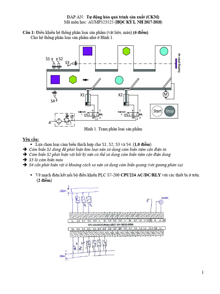 Tu-Dong-Hoa-Qua-Trinh-San-Xuat - Dap-An-Tu-Dong-Hoa-Qtsx-Thi-Ngay-20-12-17-Hki-17-18 ...