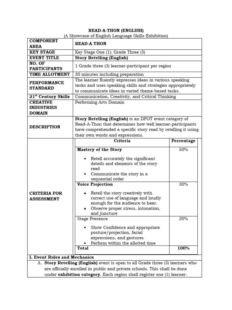 READ A Thon Mechanics | PDF | Communication | Nonverbal Communication