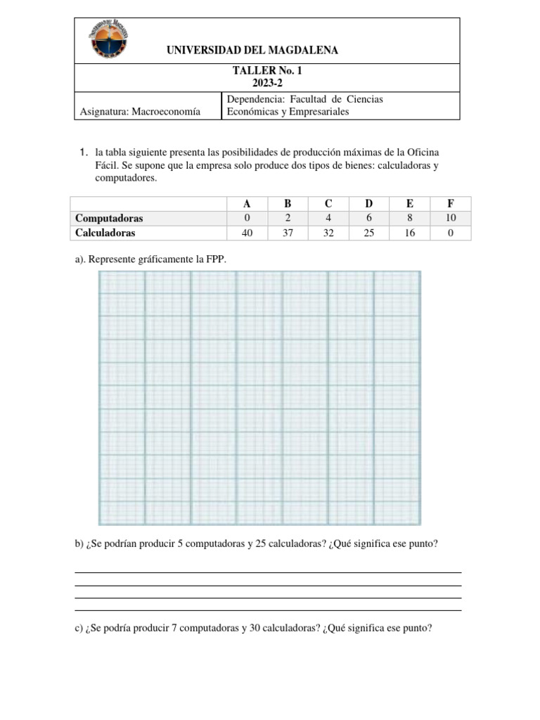 Taller FPP | PDF | Costo de oportunidad | Bienes