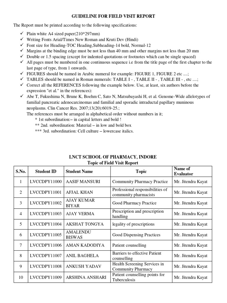 Guideline For Field Visit Report | PDF | Pharmacy | Over The Counter Drug
