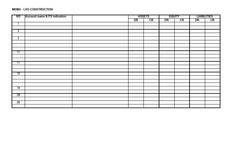 04+Practical+Example+1+ LVO +template | PDF