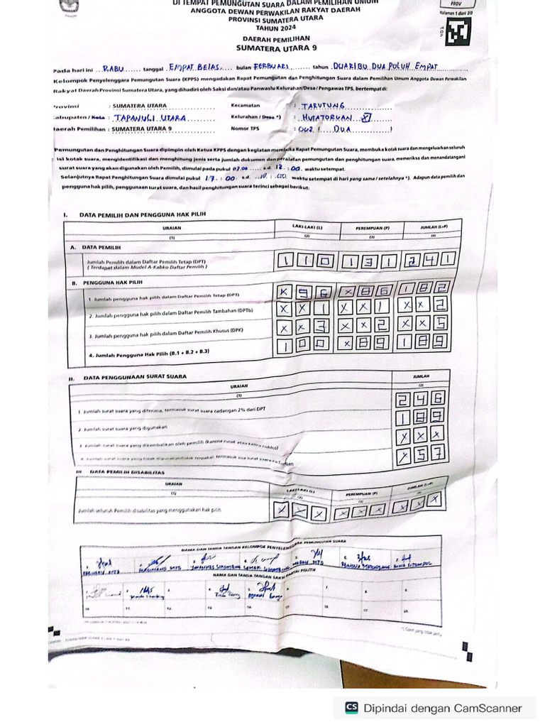 HT Xi Dprri TPS2 | PDF