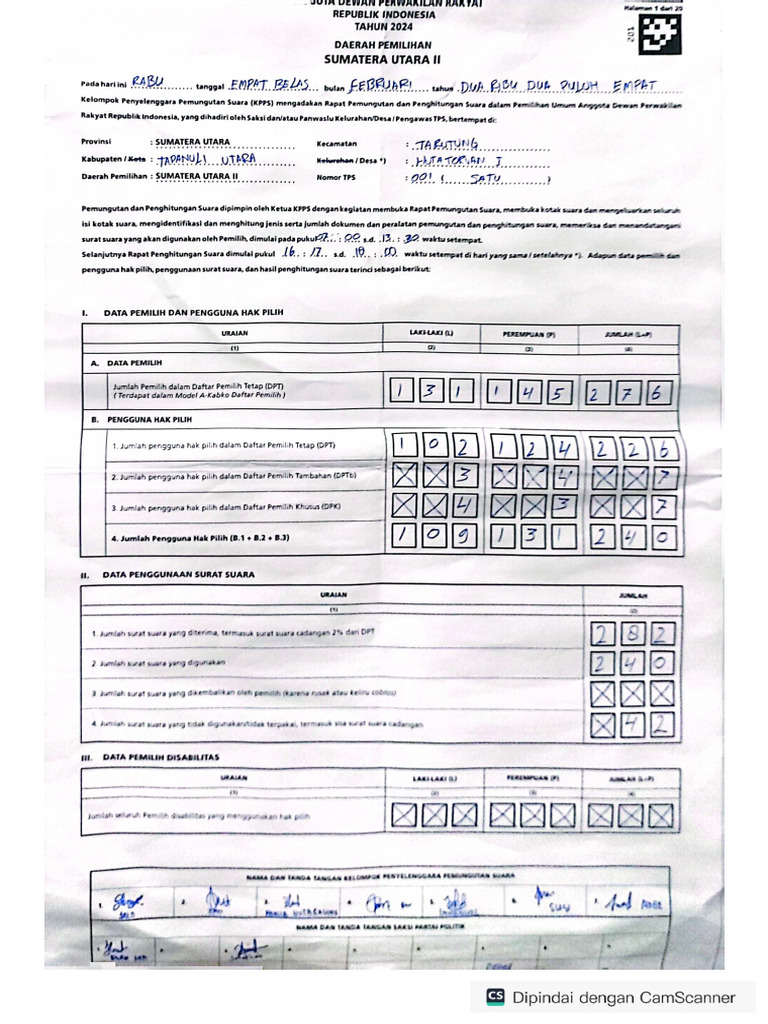 Hutatoruan I - TPS1 - DPR | PDF