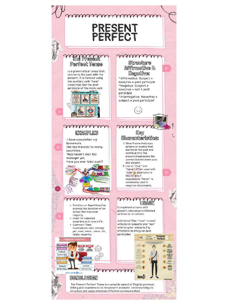 INFOGRAPHICS Compressed | PDF