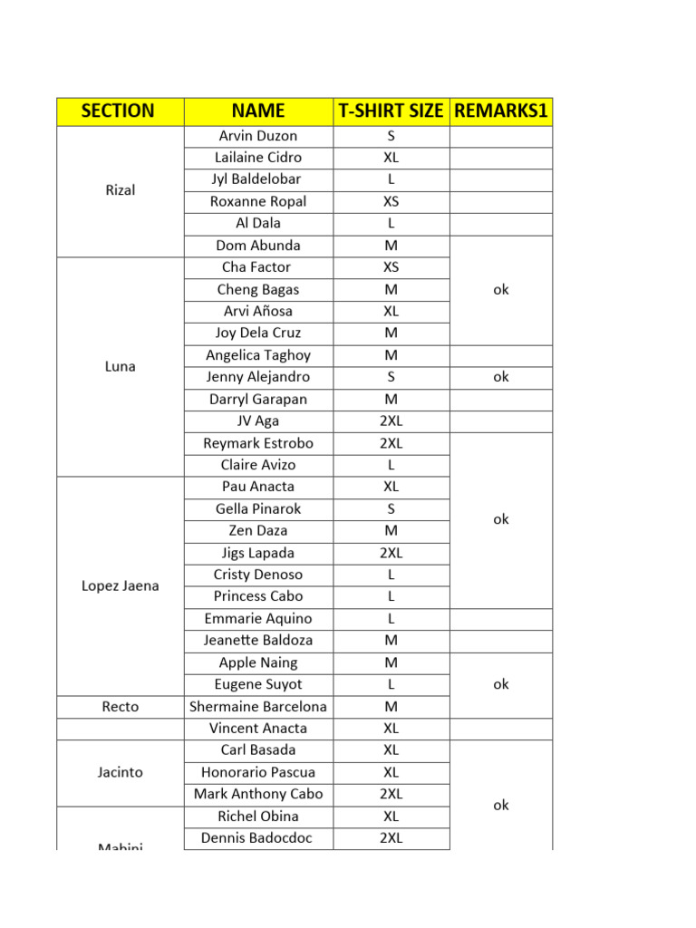 T-Shirt Size Distribution List | PDF