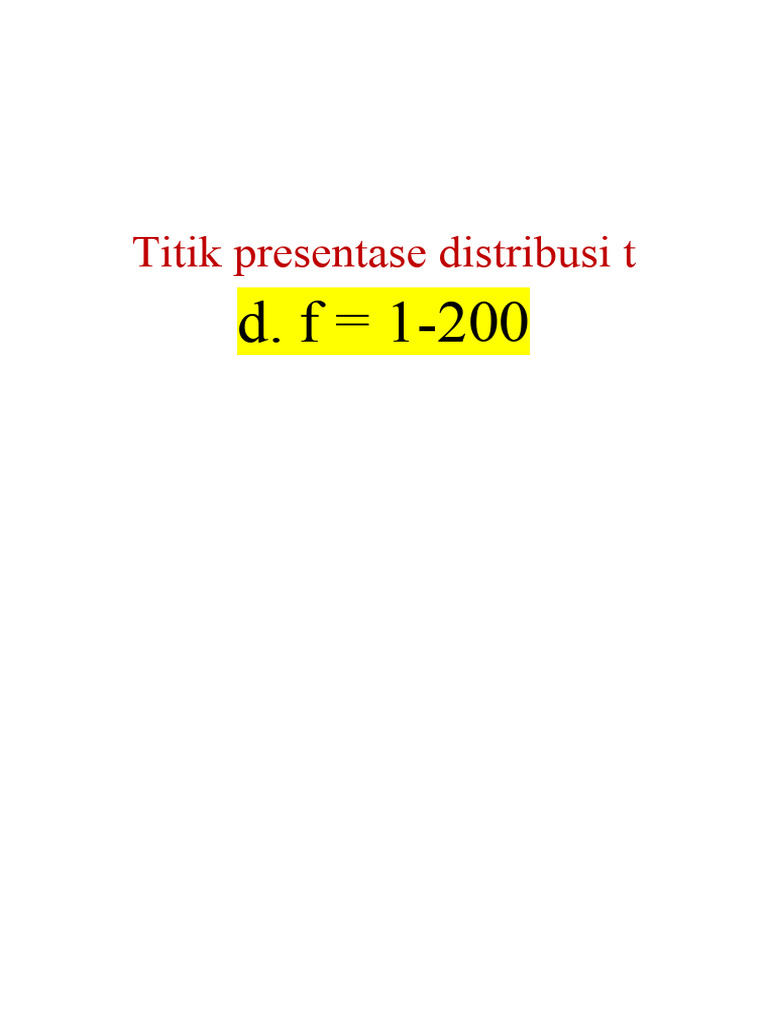 Tabel T | PDF