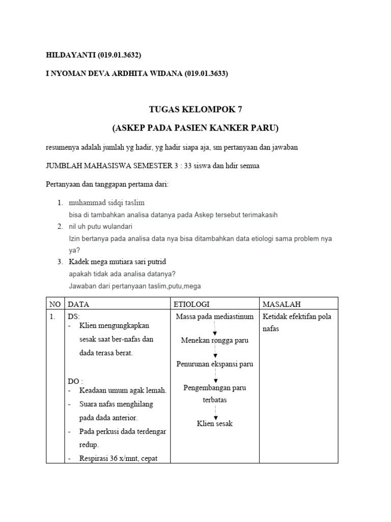 Analisis Askep Kanker Paru dan Etiologi | PDF | Kesehatan Holistik