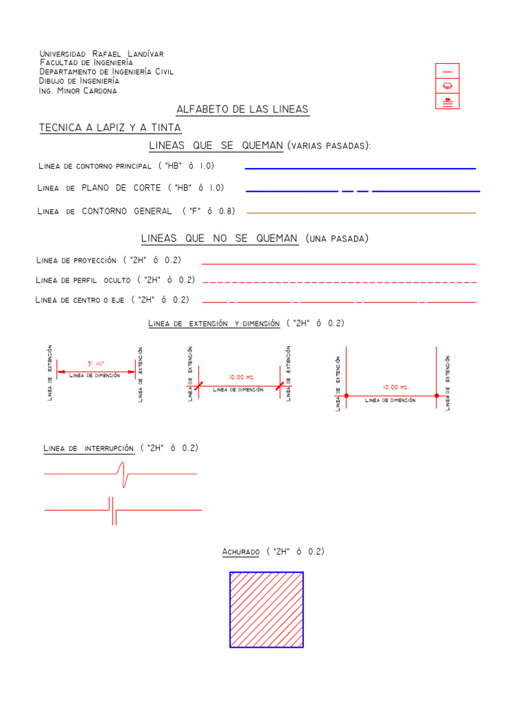Alfabeto de Las Lineas | PDF