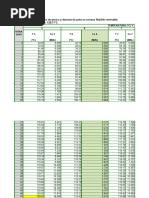 Tableau de conversion Brix-Alcool | PDF